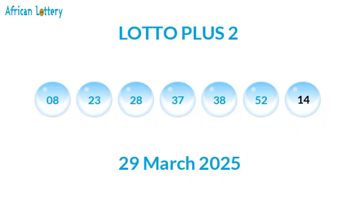 SA Lotto Plus 2 Summary - 2025-03-22