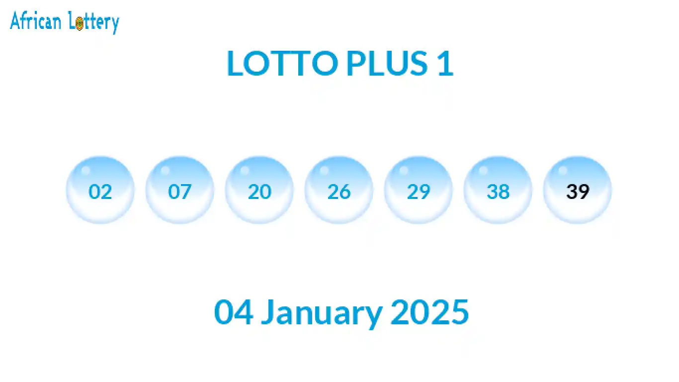 SA Lotto Plus 1 Summary - 2025-01-04