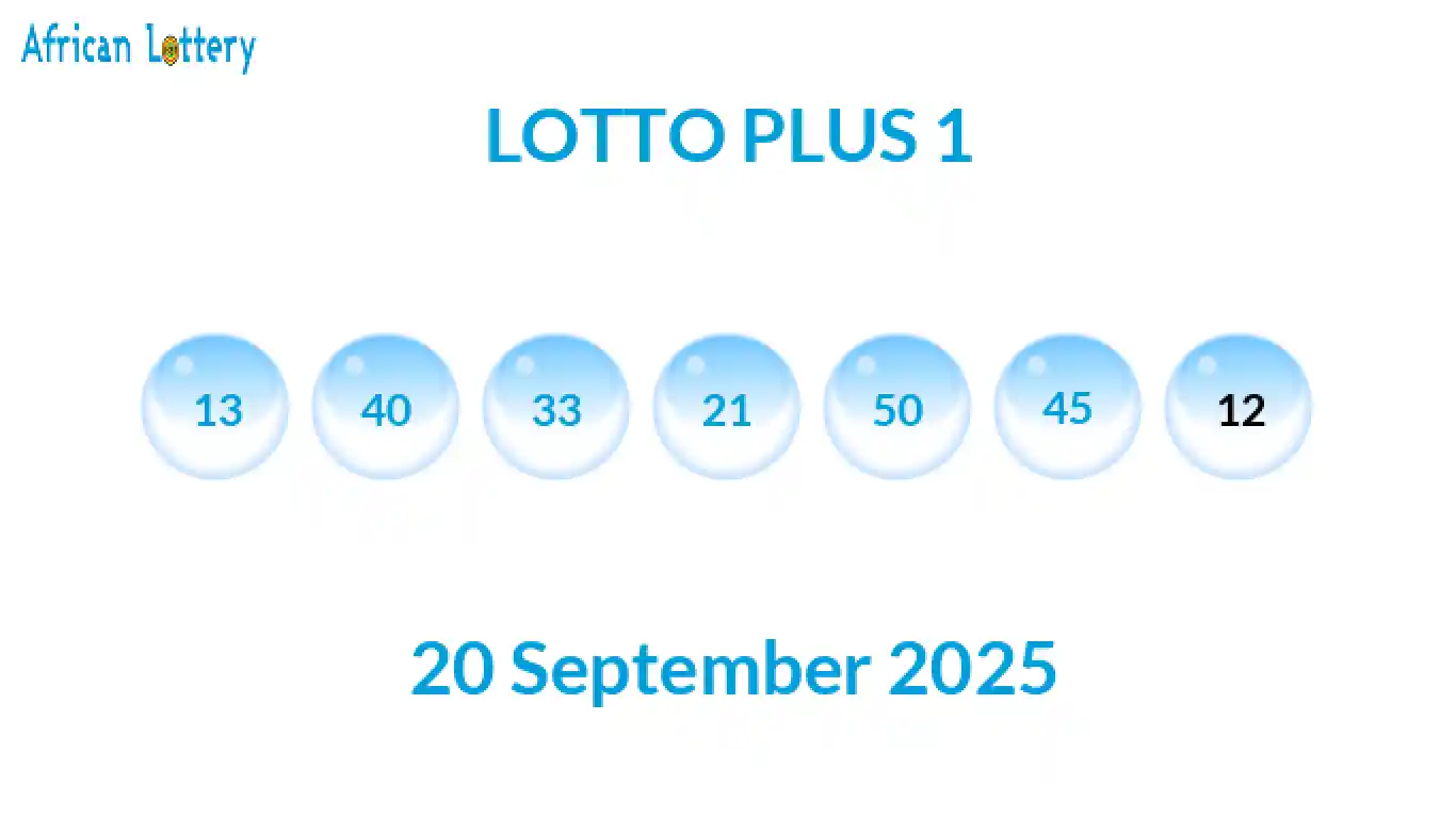 SA Lotto Plus 1 Summary - 2025-09-20